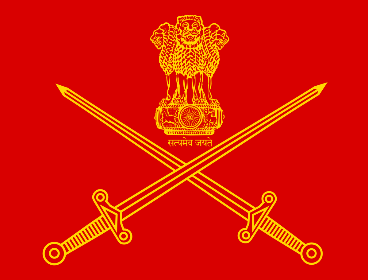 Indian Army Salary 2023 GD Jawan Clerk Rank Wise Salary Slip, Grade Pay ...