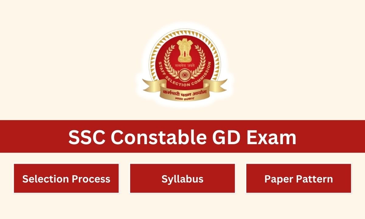 SSC GD Exam Date 2024, Syllabus, Question Paper Download | SSC ...